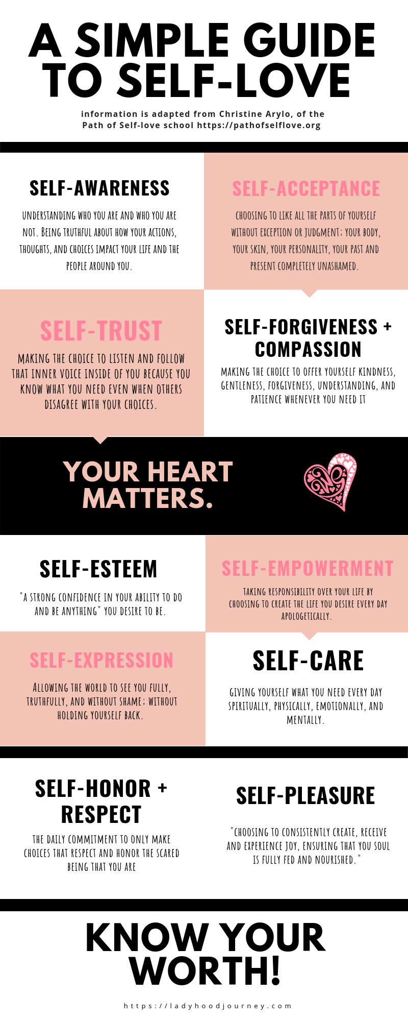 a simple guide to self-love – The Heart Advocate